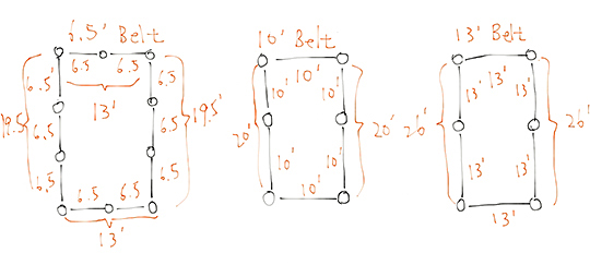 Queue Barrier | Product Service Setup | VIP Crowd Control