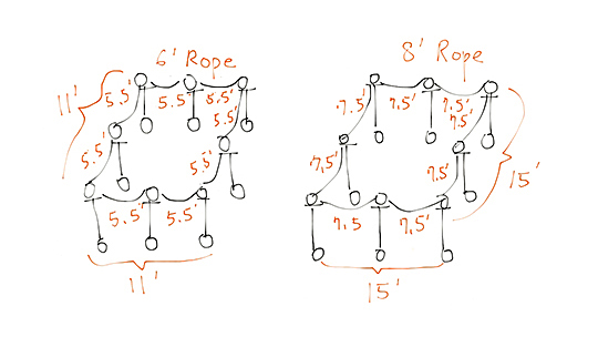 Queue Barrier | Product Service Setup | VIP Crowd Control