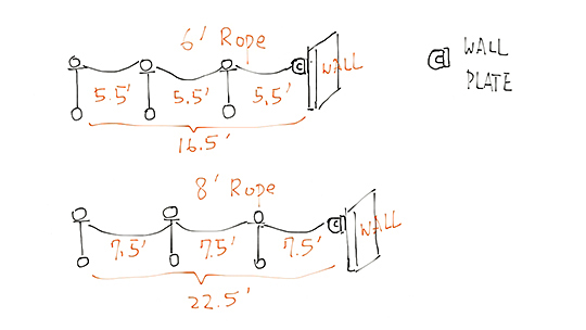 Queue Barrier | Product Service Setup | VIP Crowd Control